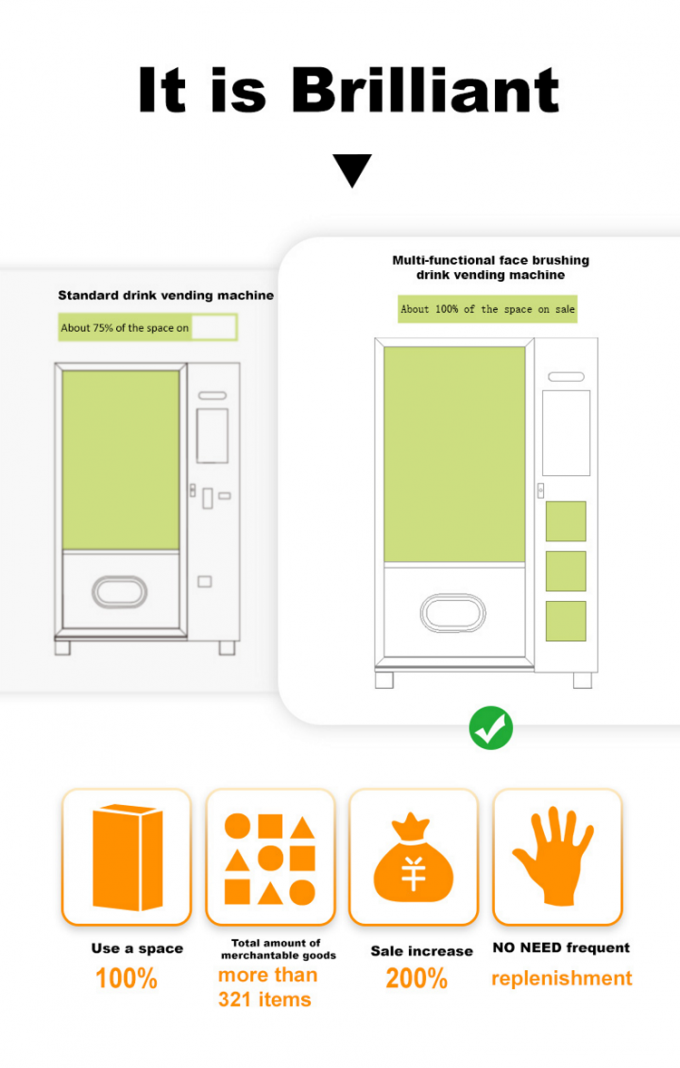450W Snack And Drink Vending Machine Nfc Available 321items Capacity