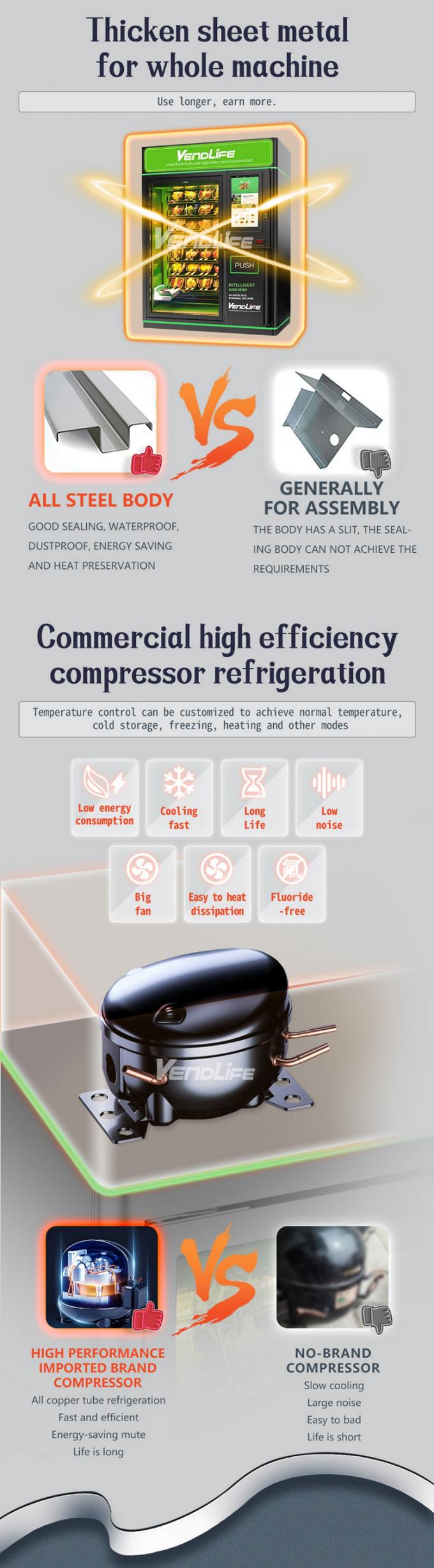Nfc Fresh Food Vending Machines , OEM Vending Machine With Elevator