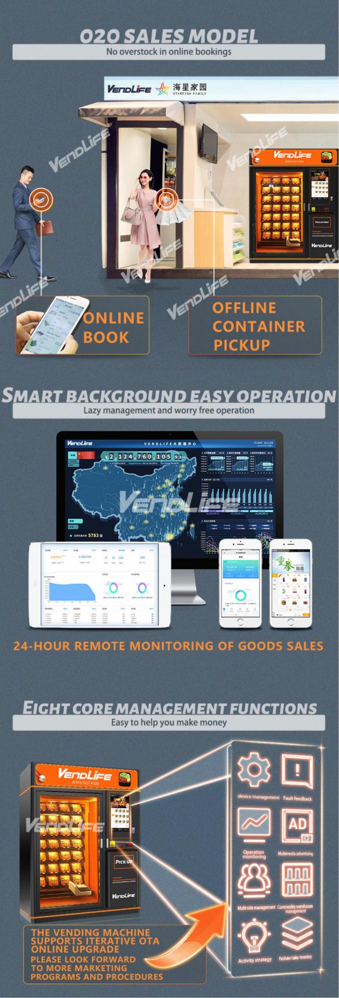DEX System Hot Food Vending Machines 4000W including microwave power