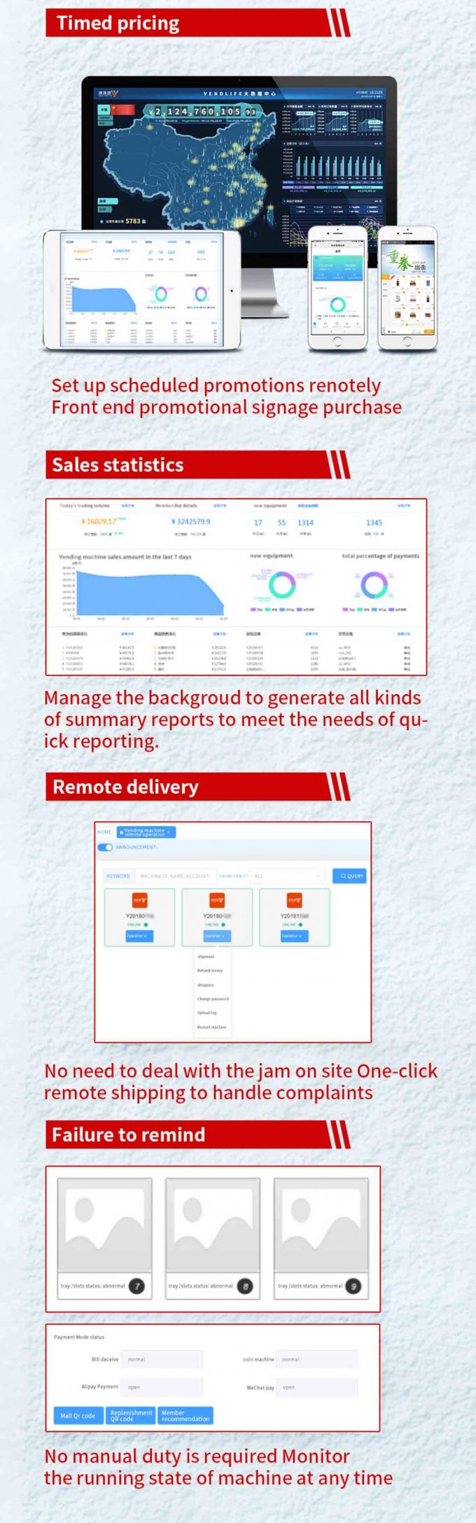 MDB System Snack And Drink Vending Machine 60W 110V WIFI Supported