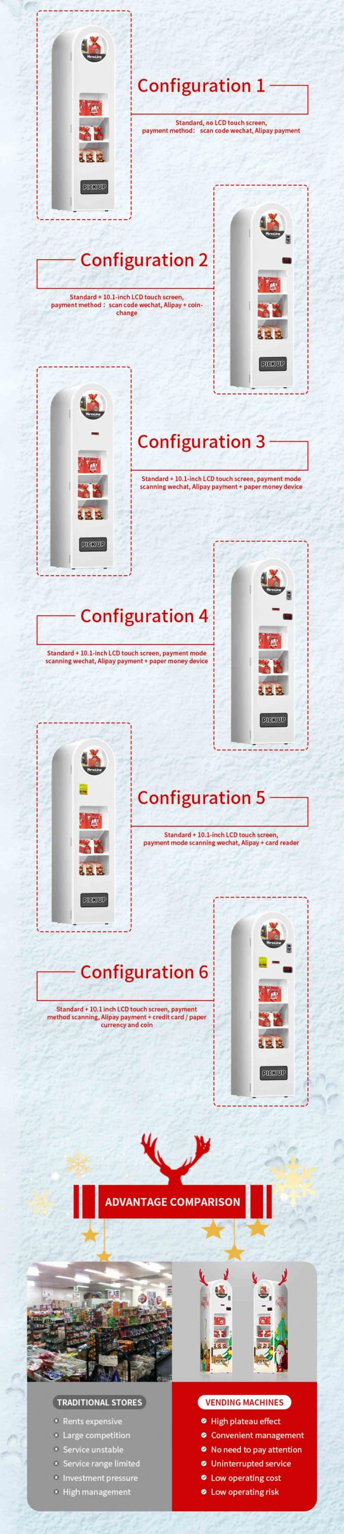MDB System Snack And Drink Vending Machine 60W 110V WIFI Supported